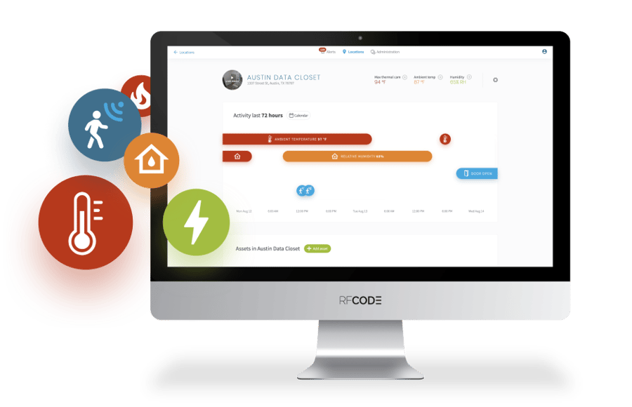 Server room environmental monitoring | IP camera with thermal imaging
