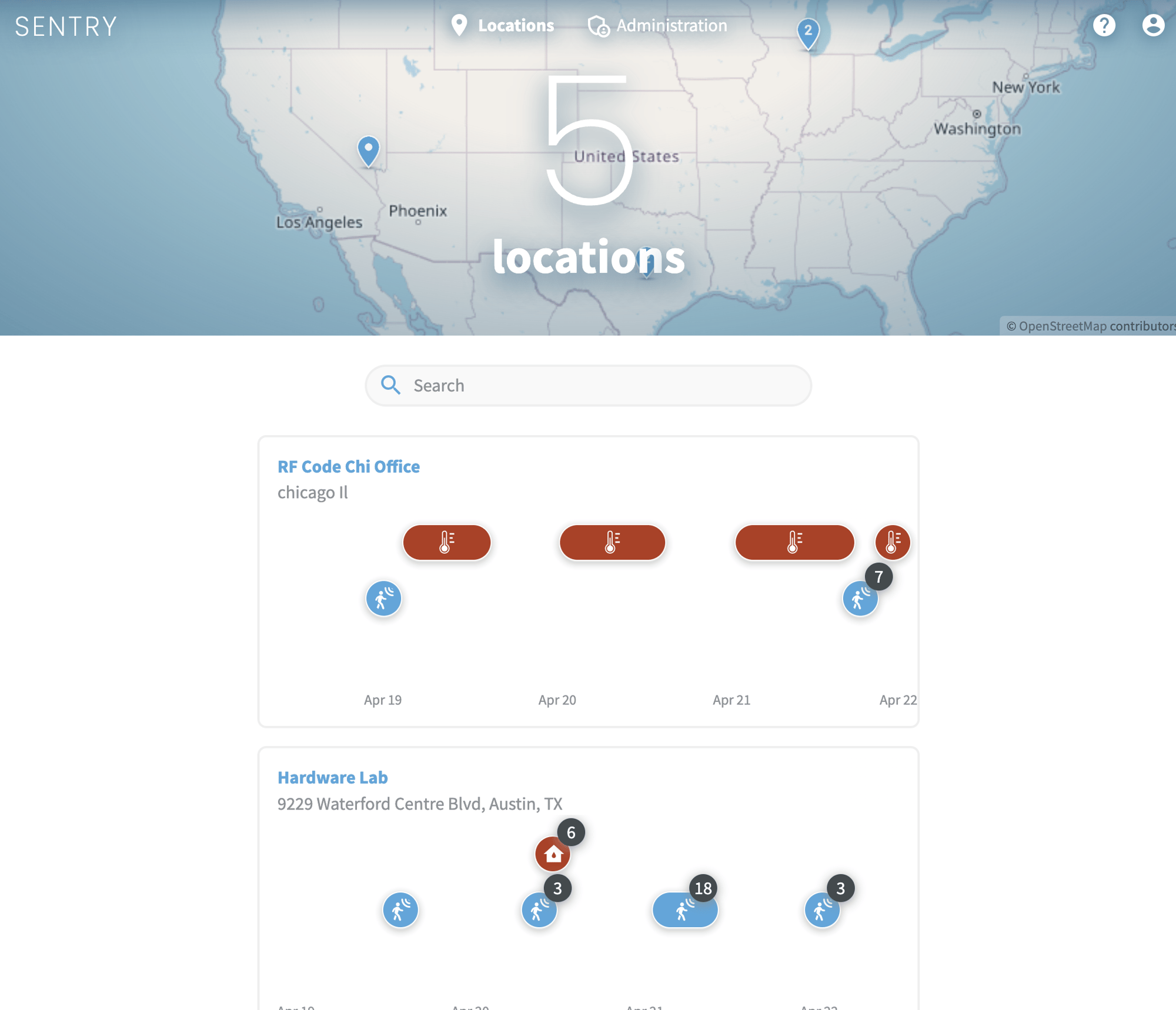 What, exactly, is Sentry?