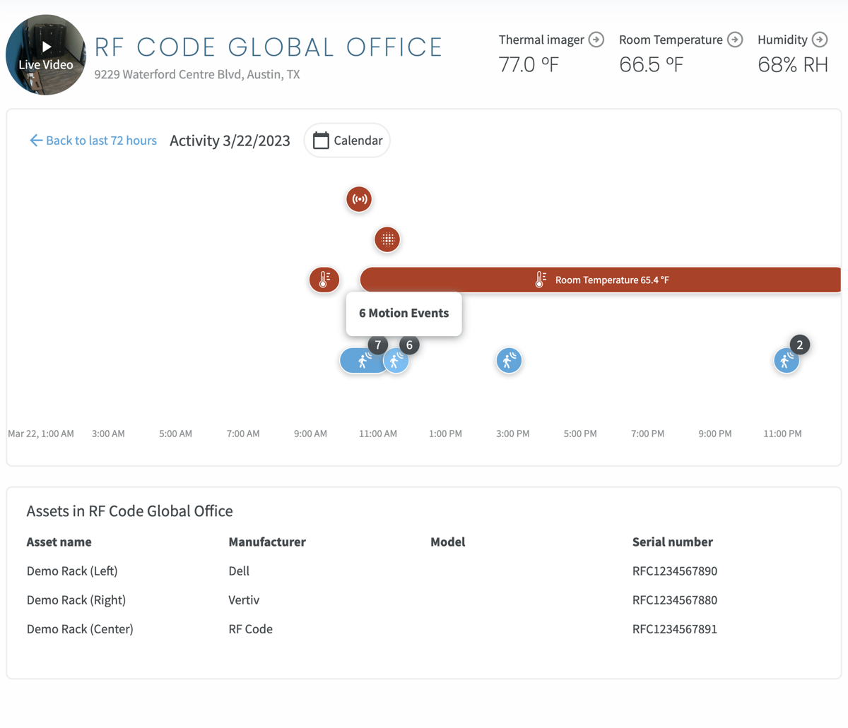 What, exactly, is Sentry?
