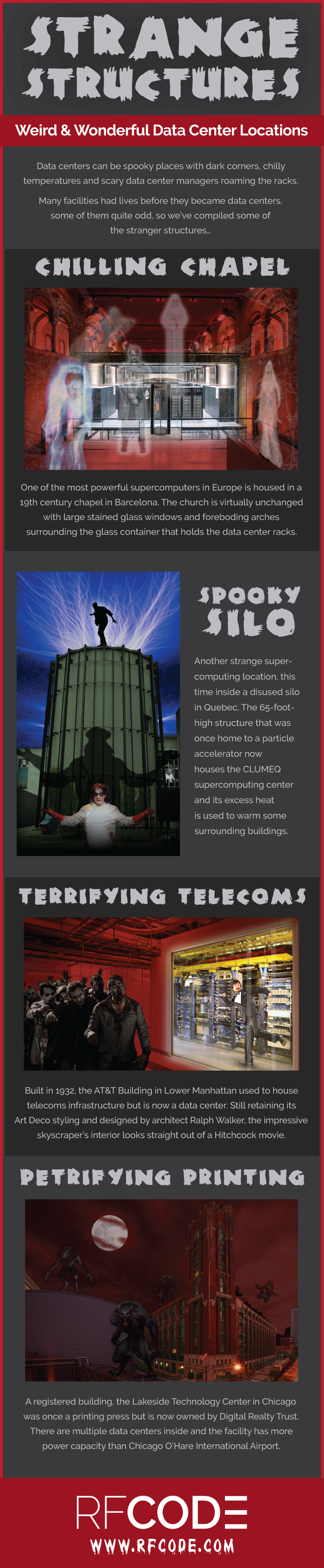 Infographic: Weird and Wonderful Data Center Locations