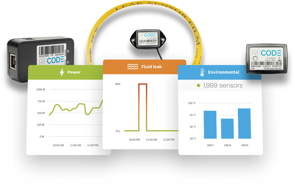 Protect AI data centers with advanced sensors | Fluid, Temp, Power