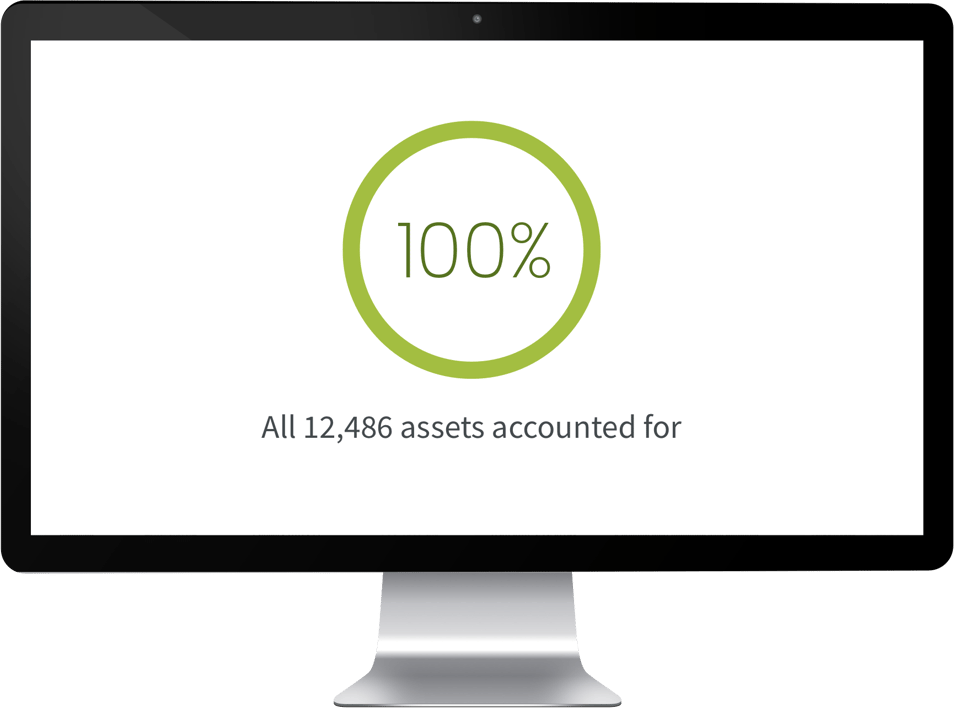 RF Code Asset Management | How It Works