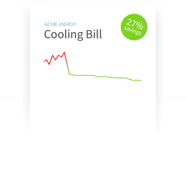 RF Code Environmental Monitoring | How It Works